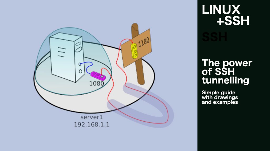 The power of SSH tunnelling – Simple guide with drawings and examples ... The power of SSH tunnelling – Simple guide with drawings and examples ...